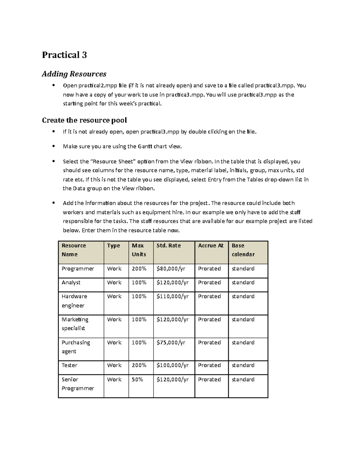MS project exercise v4 final assignment of the semester - Fundamentals of Management - Studocu