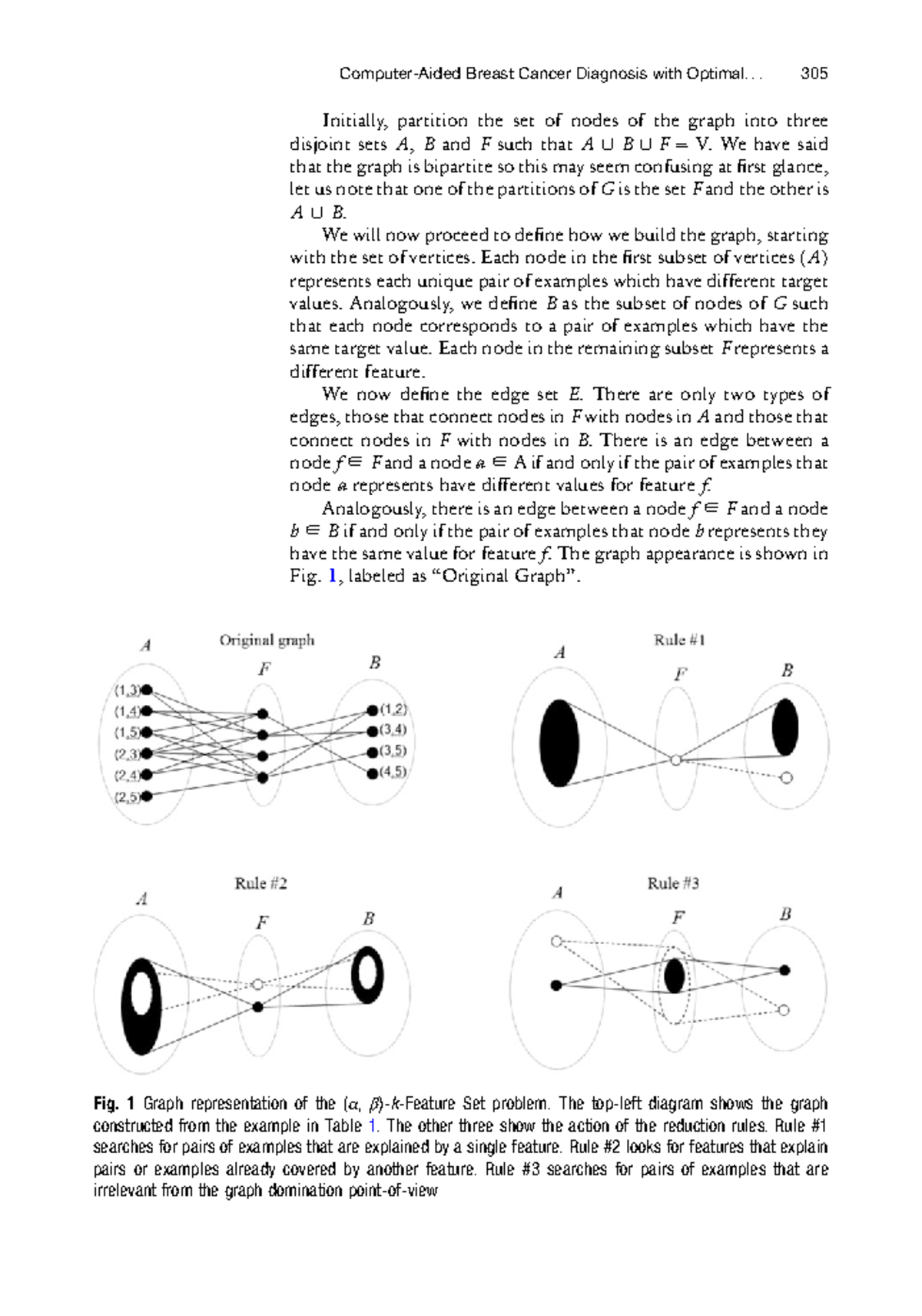 Fundamentals of Bioinformatics-102 - Initially, partition the set of ...
