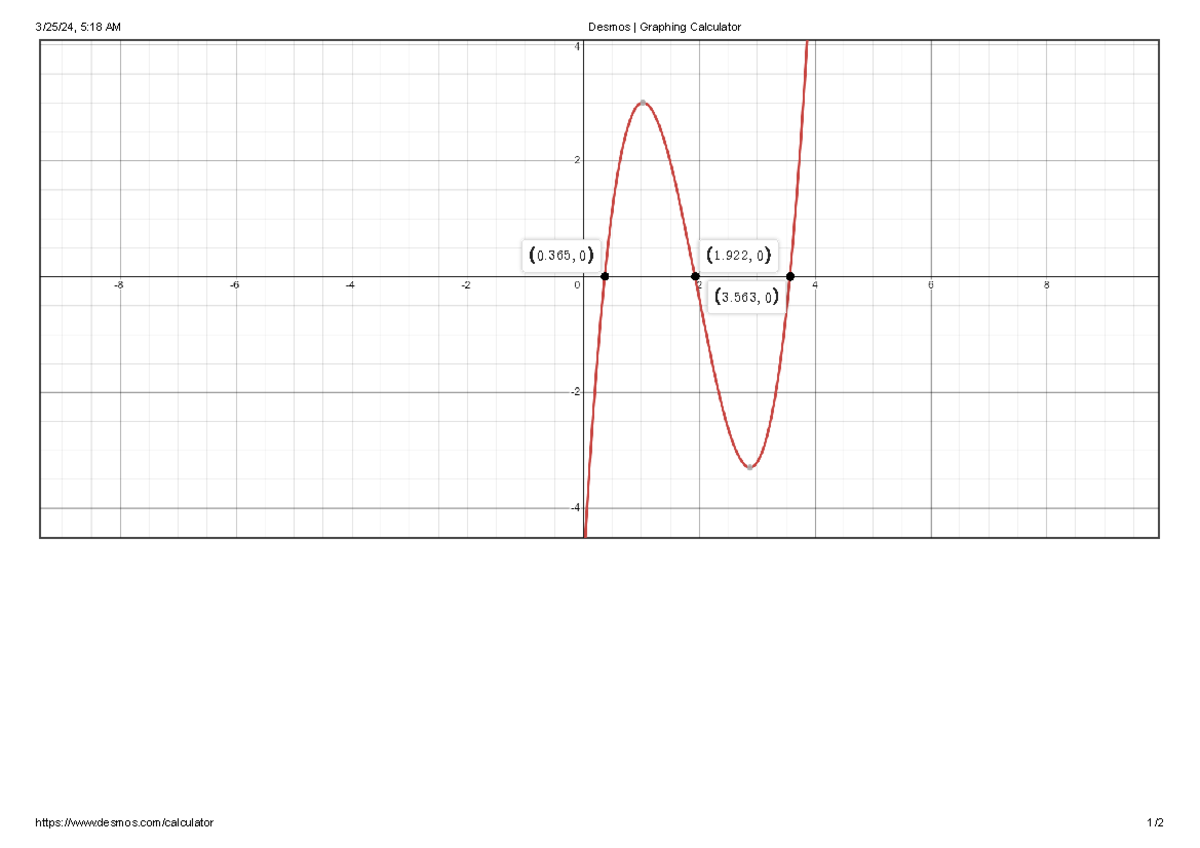 Desmos Graphing Calculator - 3/25/24, 5:18 AM Desmos | Graphing ...