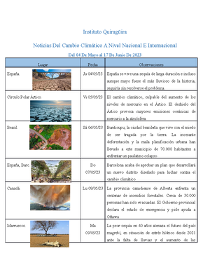 Resumen del documental Home - DOCUMENTAL HOME El documental “Home ...