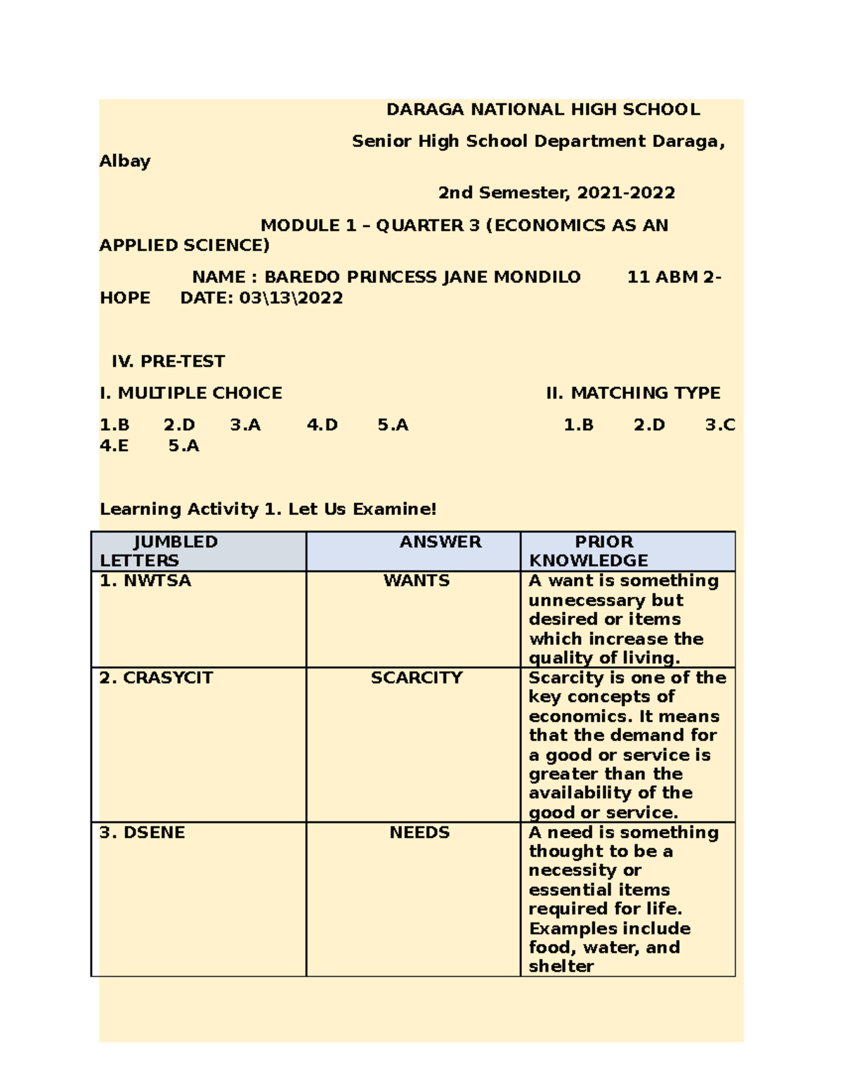 Applied Economics11 ABM 2 Module 4 Bachelor of Secondary Education ...