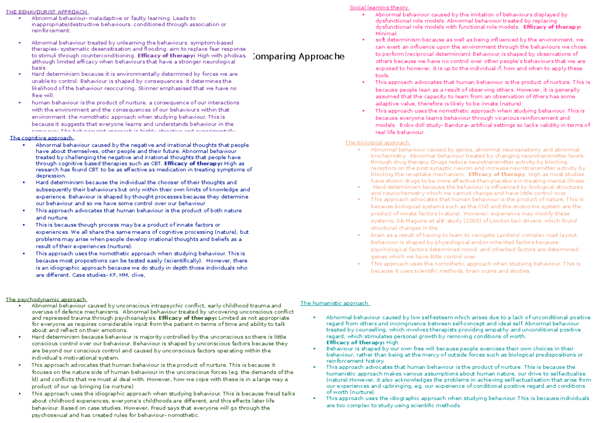 Comparing Approaches Mind Map - Comparing Approaches THE BEHAVOURIST ...