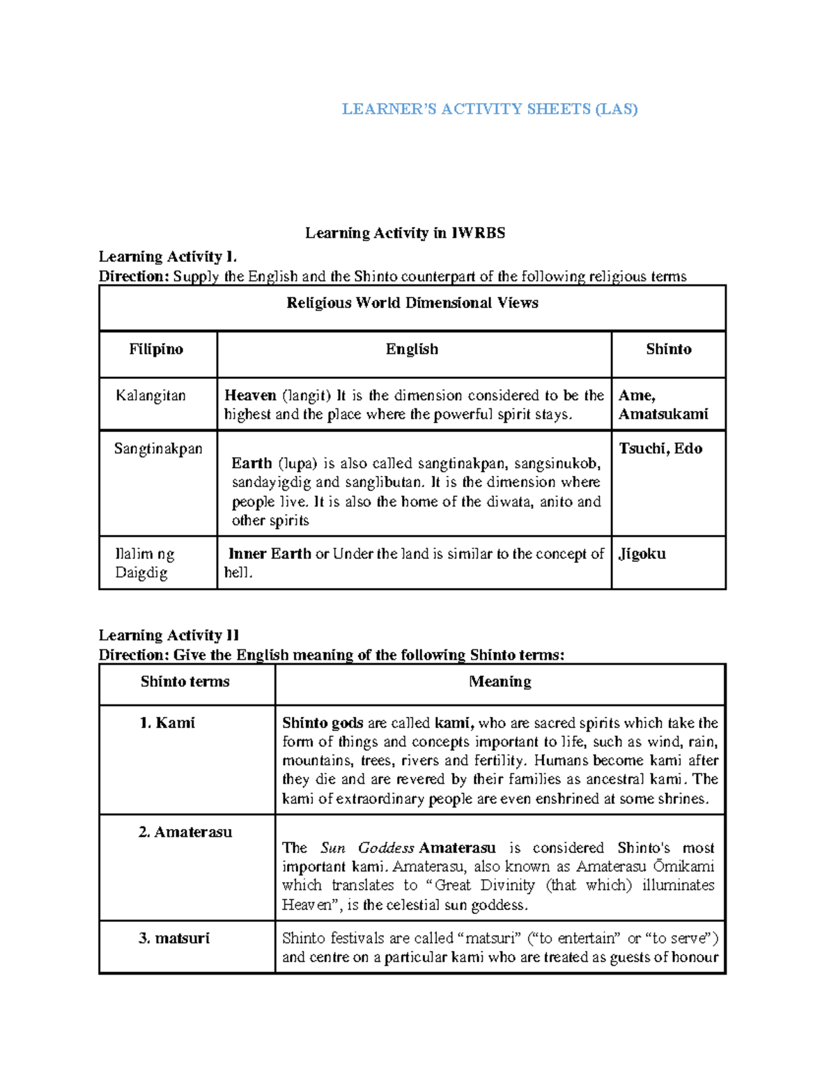 Shintoism - LEARNER’S ACTIVITY SHEETS (LAS) Name: Baes John Jezhrell A ...