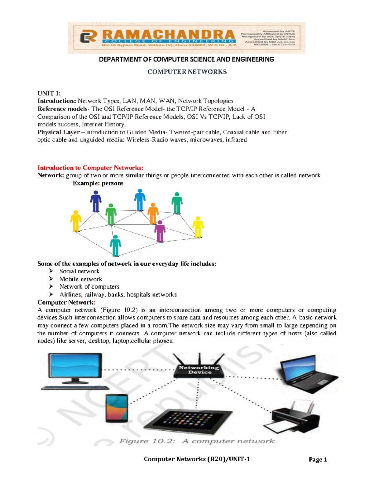 CN first unit (1) - good - COMPUTER NETWORKS UNIT I: Introduction: Network Types, LAN, MAN, WAN ...