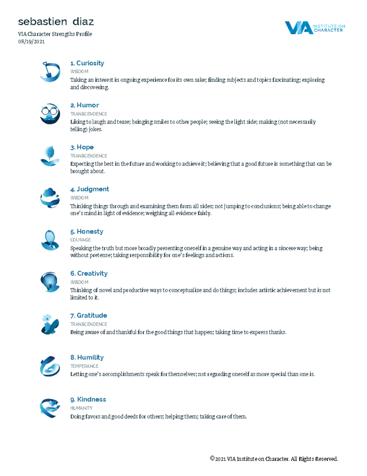 Strengths Profile-sebastien-diaz - sebastien diaz VIA Character ...