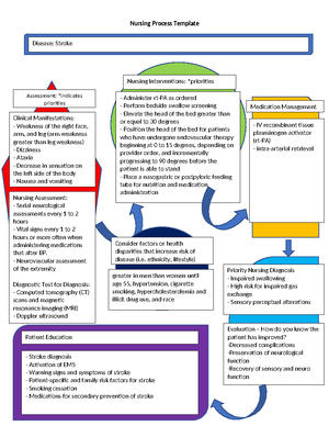 Common EMS Abbreviations & EMT Acronyms - BSI This is applied as a ...