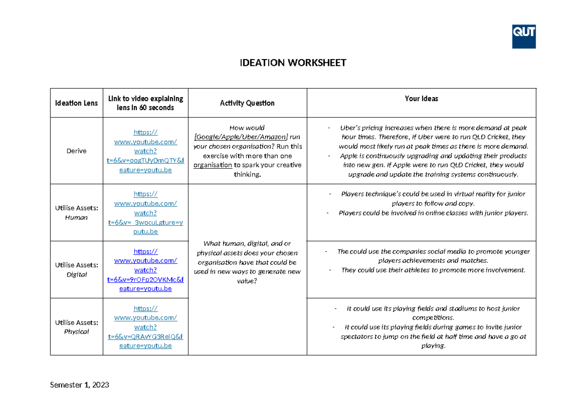 Ideation worksheet 2023 BSB-105 - IDEATION WORKSHEET Ideation Lens Link ...