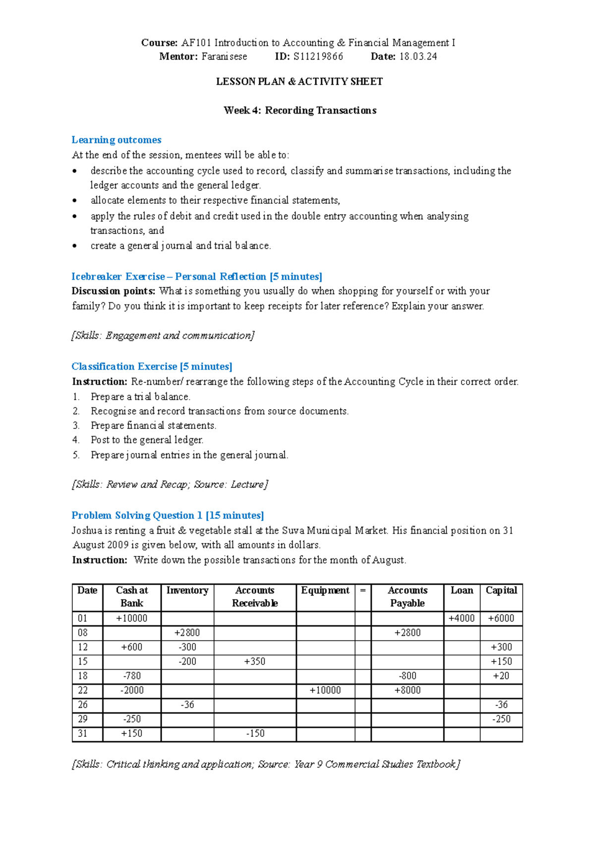 AF101 week 4 - Notes - Course: AF1 01 Introduction to Accounting ...