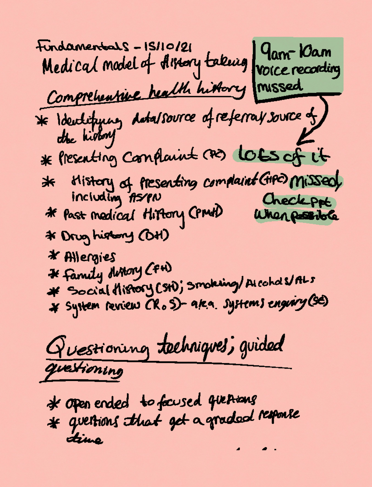 Medical model of history taking 15 - Fundamentals 15110121 ...
