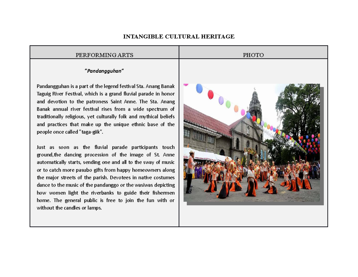 Intangible Cultural Heritage - INTANGIBLE CULTURAL HERITAGE PERFORMING ARTS PHOTO - Studocu