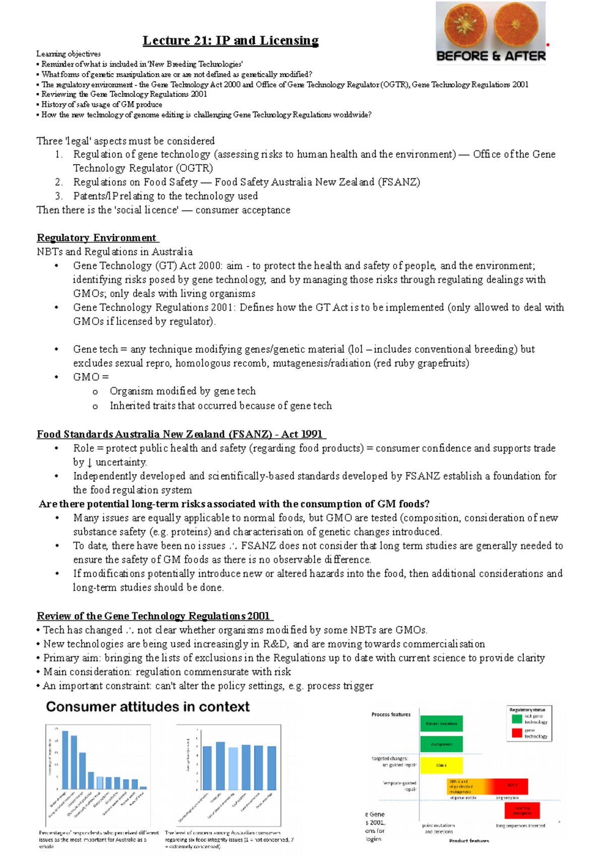 Lecture 21 - 23 - Lecture 21: IP and Licensing Learning objectives ...