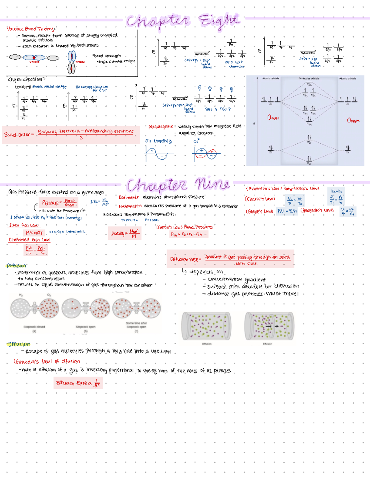 Chem Final Ch. 8-9 - Valence Bond Theory: Chapter Eight bonds result ...