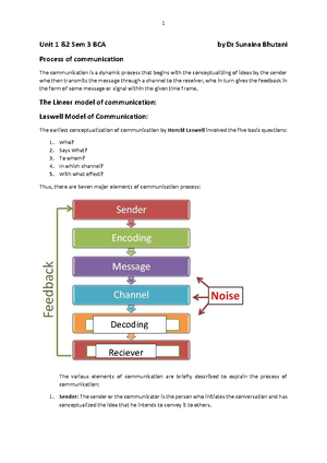 OS LAB FILE - Important for all bca students - OS LAB FILE Ex:1 AIM: To ...
