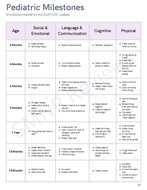 FNP NR511 Snapps Template for Oral Presentation 09-2019 mm - SNAPPS ...