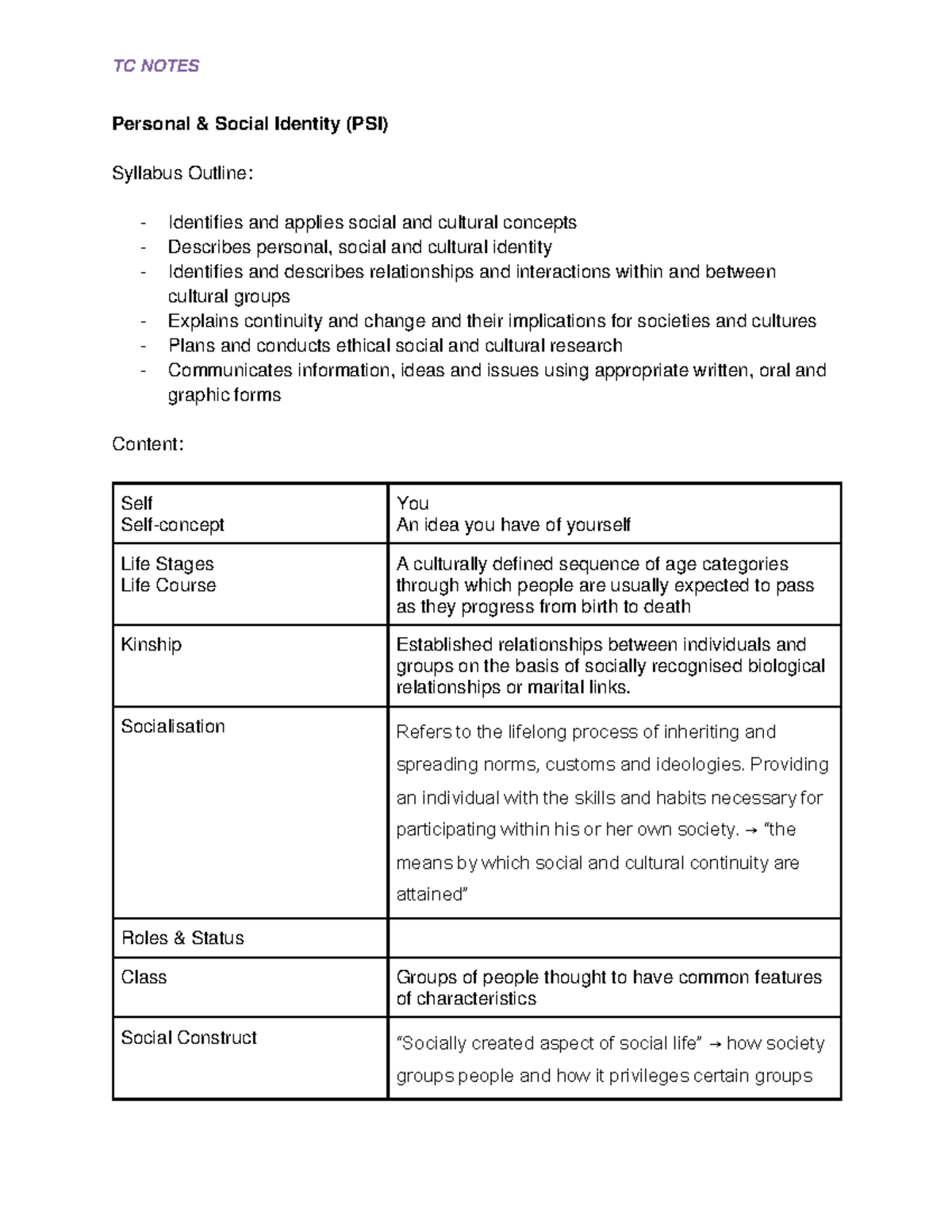 personal and social identity - Personal & Social Identity (PSI ...
