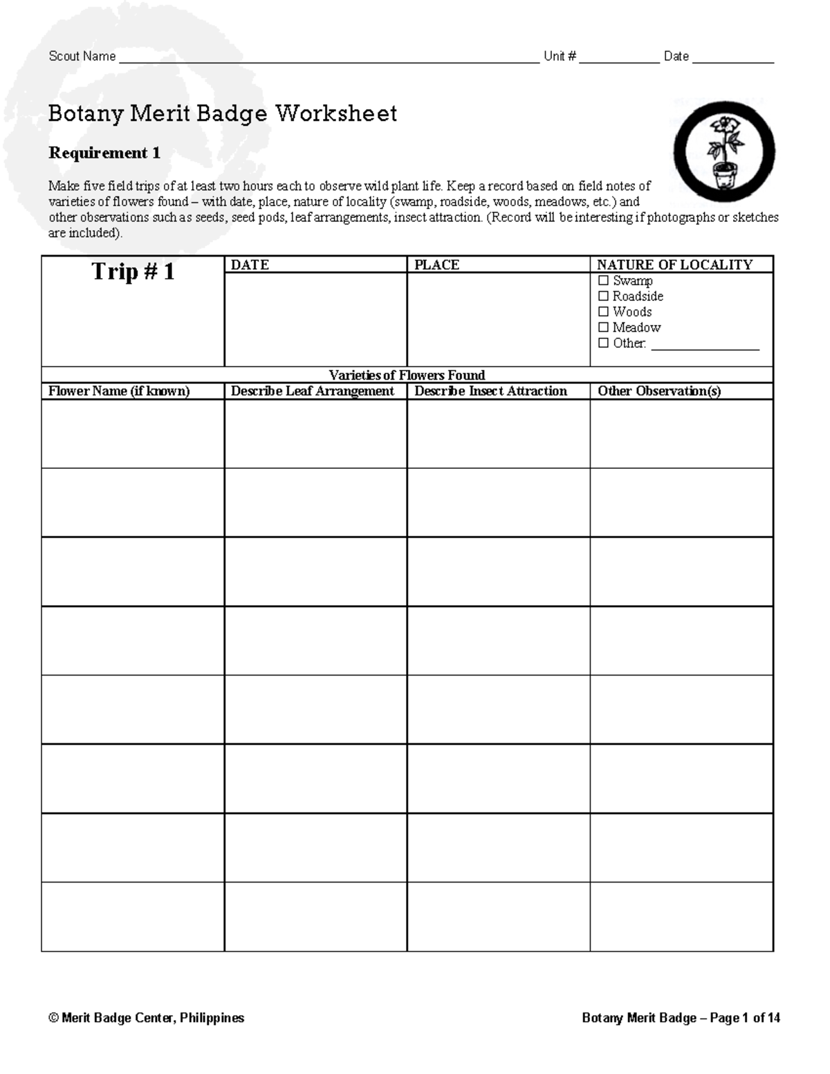 Ws botany - Botany Merit Badge Worksheet Requirement 1 Make five field ...