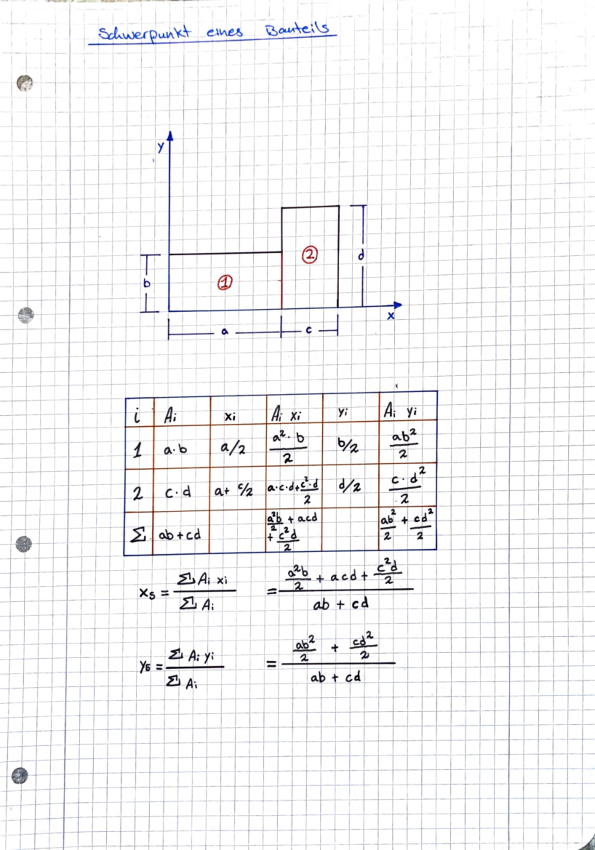 Technische Mechanik I - Technische Mechanik I und II - Schwerpunkt ...