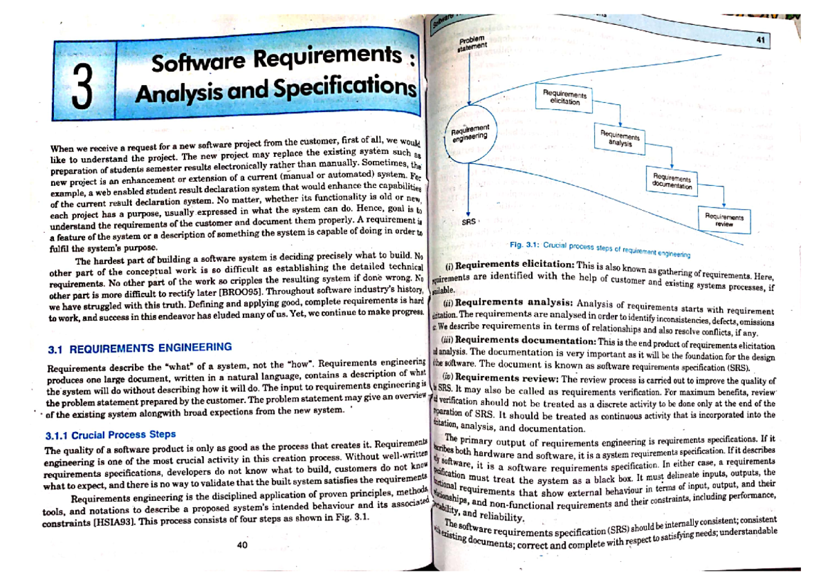 Ch3 software requirements specification Yogesh singh - btech - Studocu