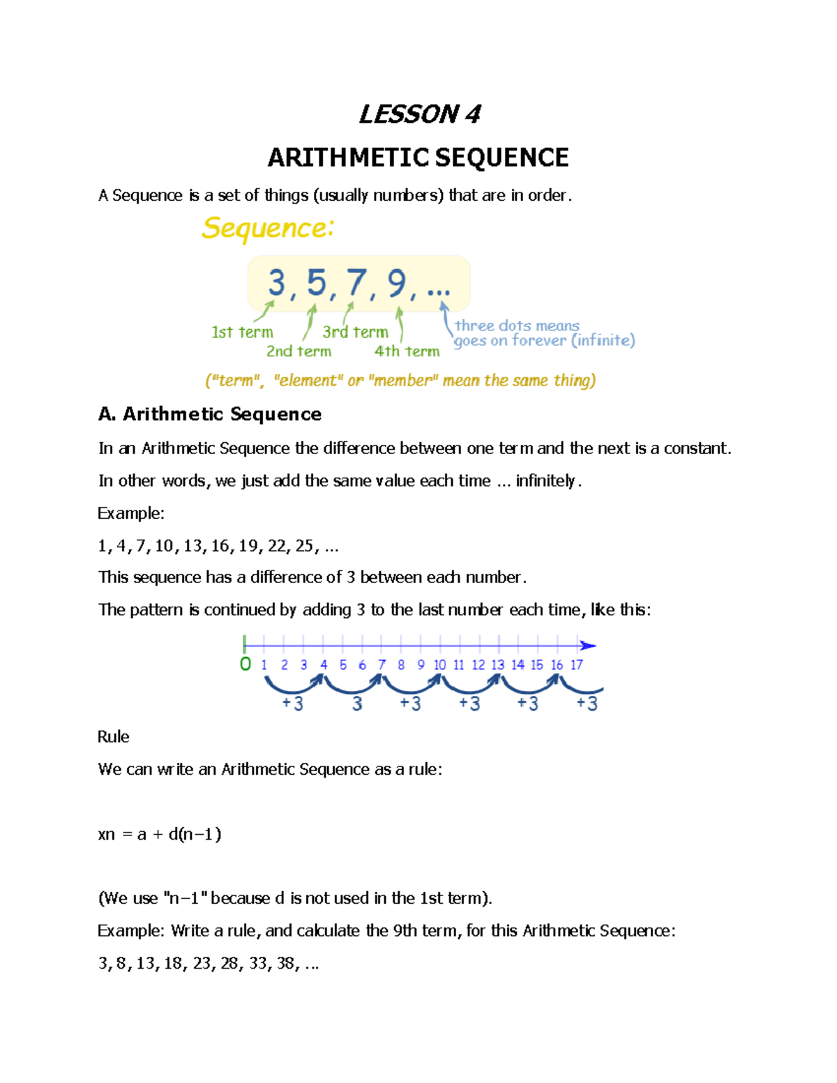 Module 1.4 (WEEK 4) - Lecture Notes - LESSON 4 ARITHMETIC SEQUENCE A ...