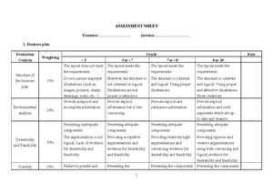 Final biz plan rubric LE - ASSESSMENT SHEET Presenter ...