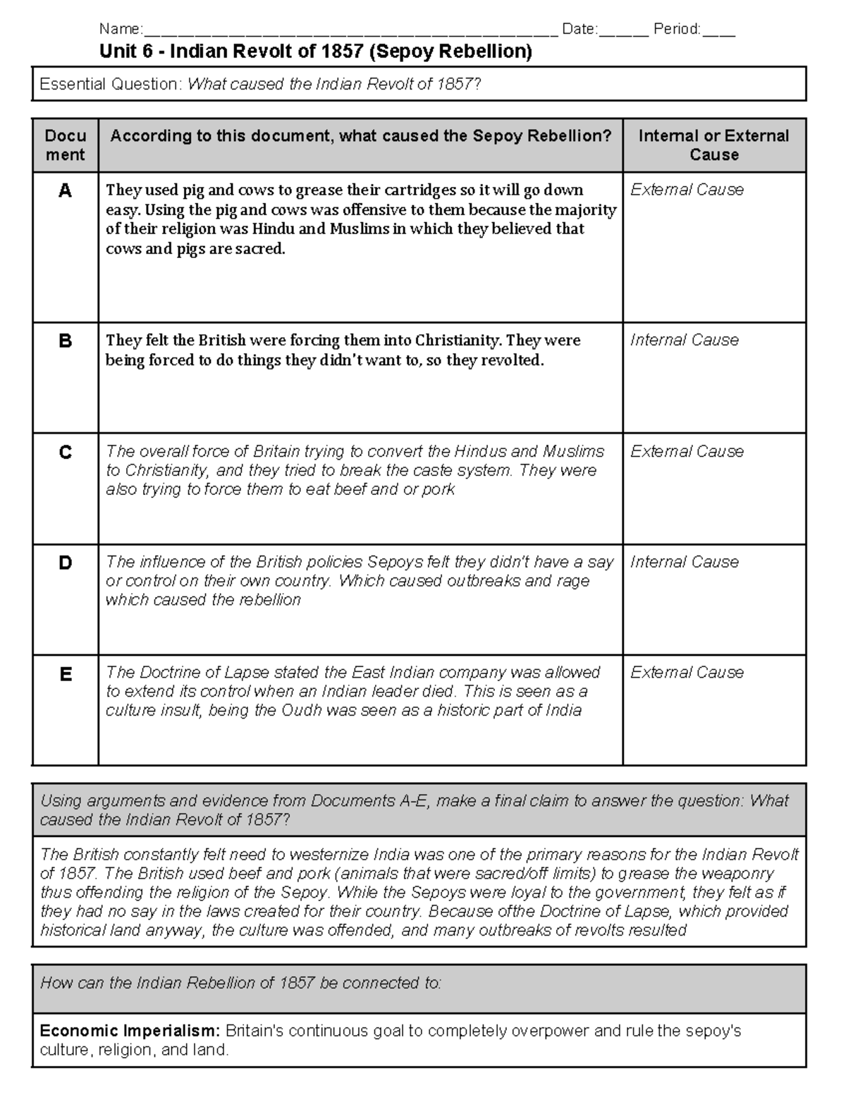 Annotated-Unit20620-20Indian 20Revolt 20of2018 5720 Student 20Handout ...