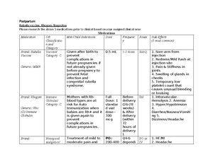 6 - Postpartum Assessment - Assessment of the fundal position and ...