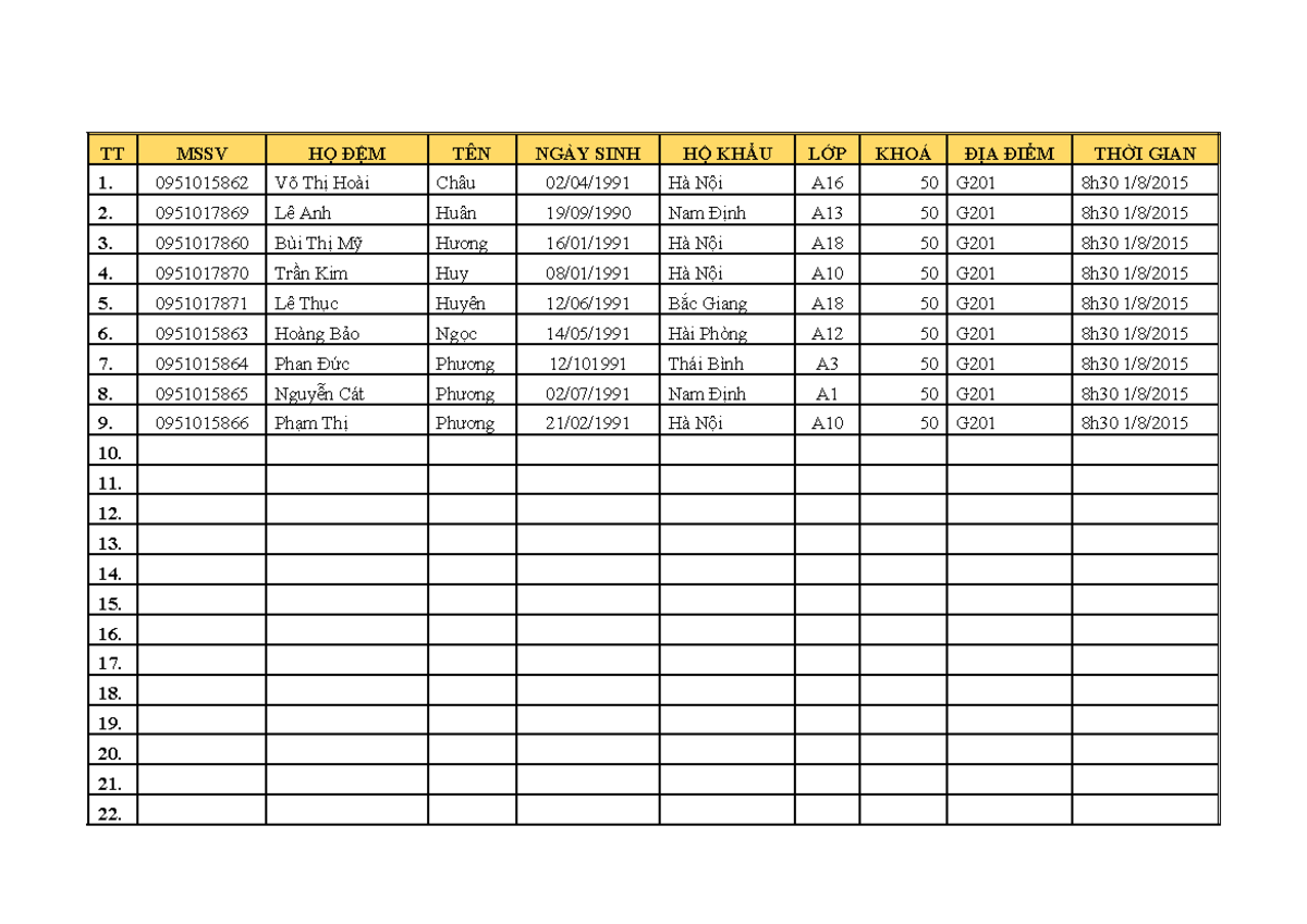 Bai 20 ds - practice material - TT MSSV HỌ ĐỆM TÊN NGÀY SINH HỘ KHẨU LỚP KHOÁ ĐỊA ĐIỂM THỜI GIAN ...