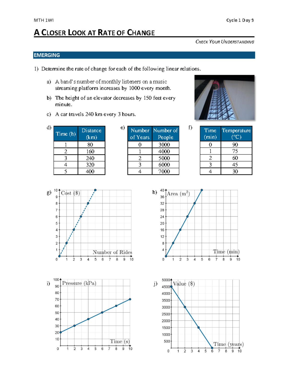 1-9 A Closer Look at Rate of Change CYU - A CLOSER LOOK AT RATE OF ...
