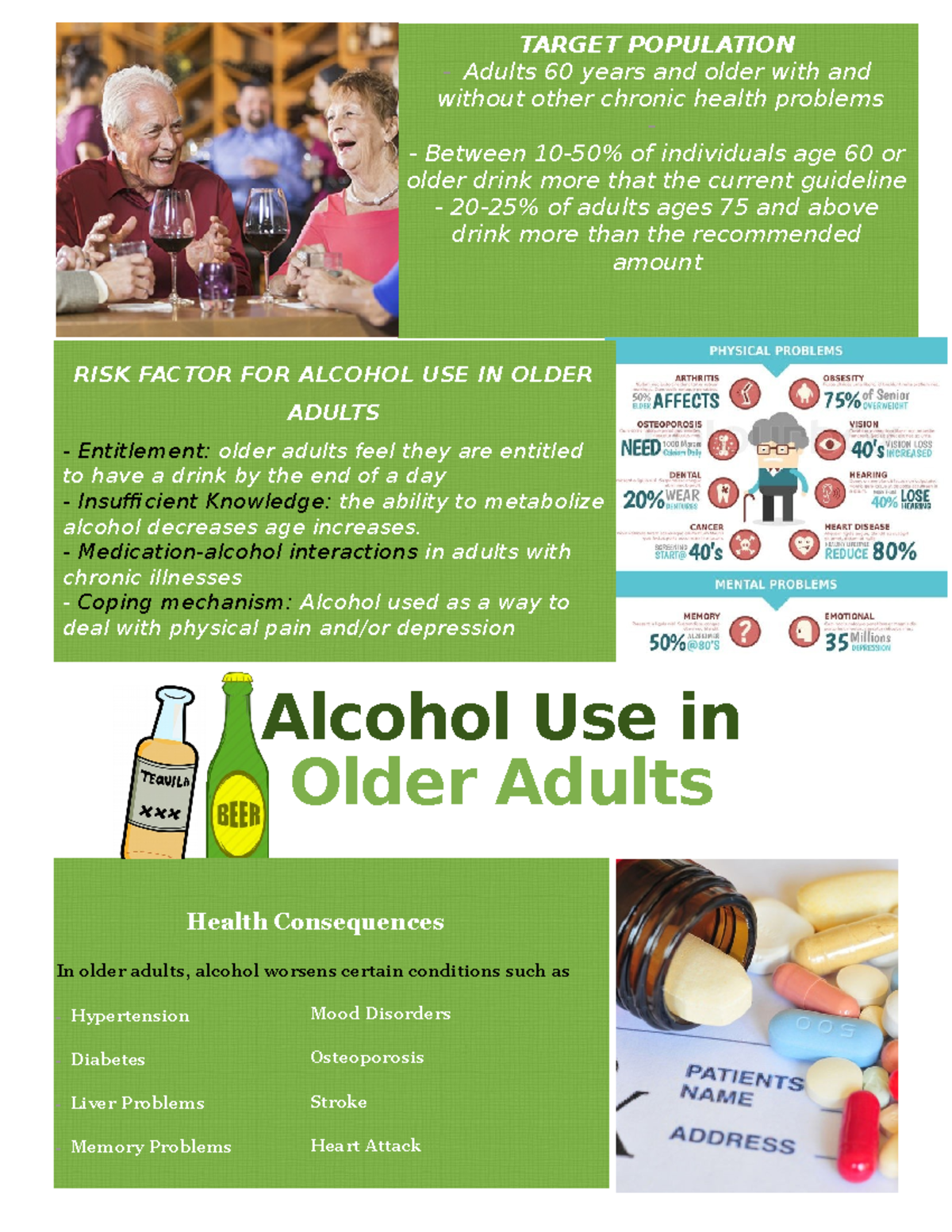 FACT Sheet- 48 - Alcohol Use in Older Adults Mood Disorders ...