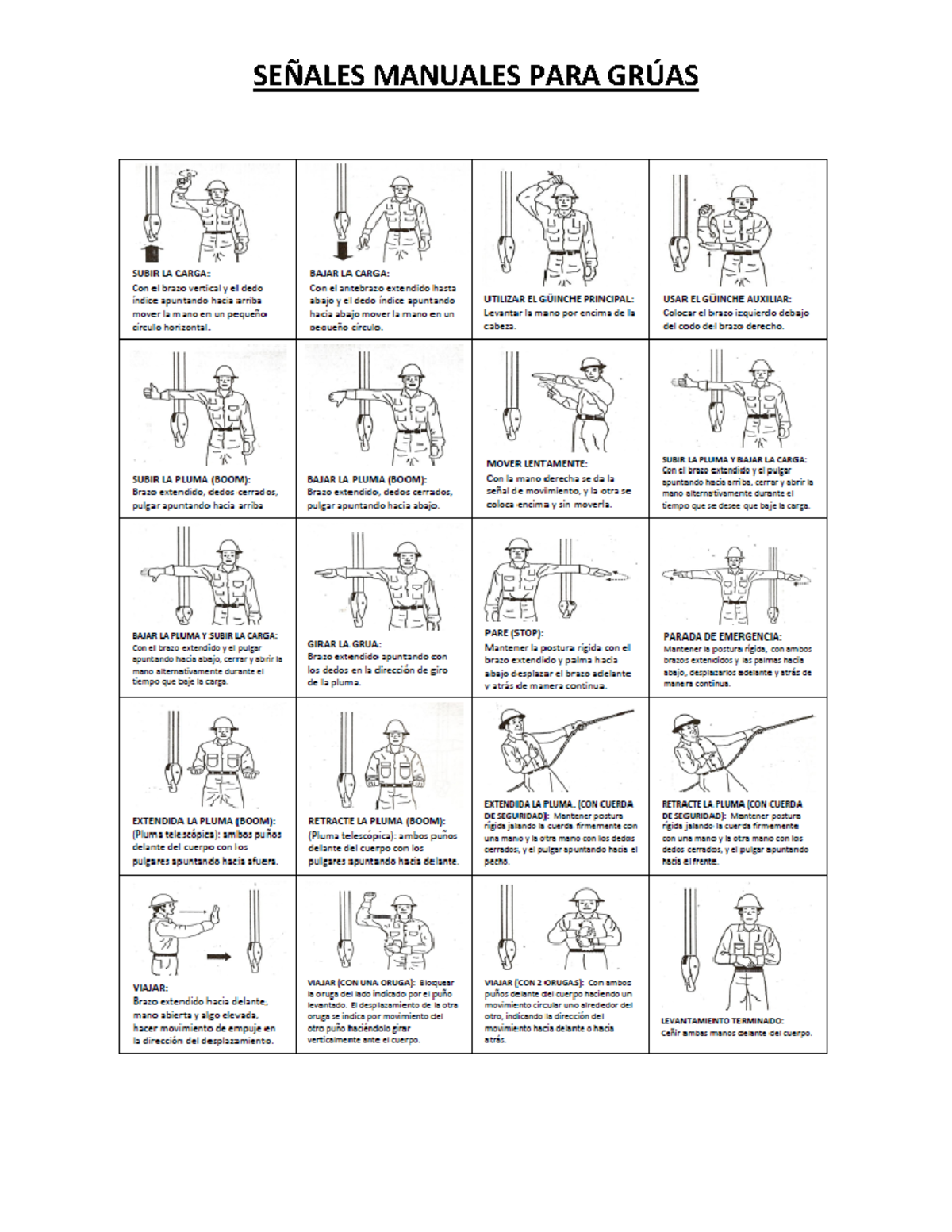 Crane hand signals spanish - Seminario de Ingeniería - SEÑALES MANUALES ...