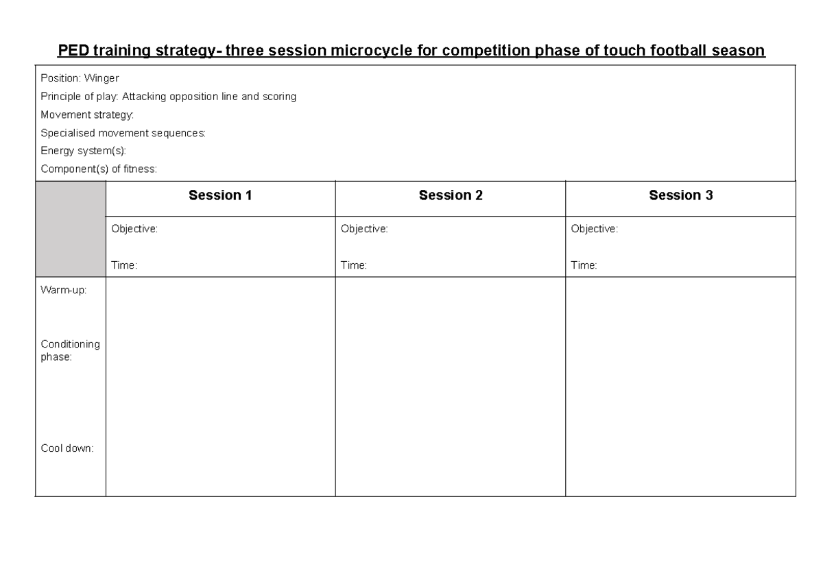 PED Touch training program - PED training strategy- three session ...