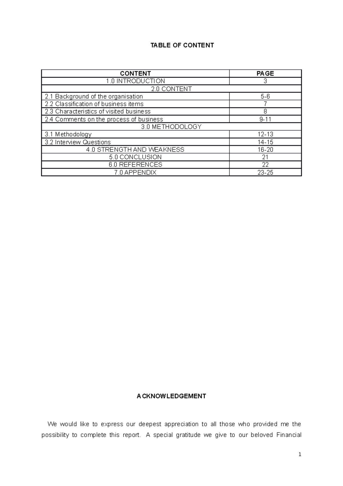 Group Project 1 group - TABLE OF CONTENT CONTENT PAGE 1 INTRODUCTION 3 ...