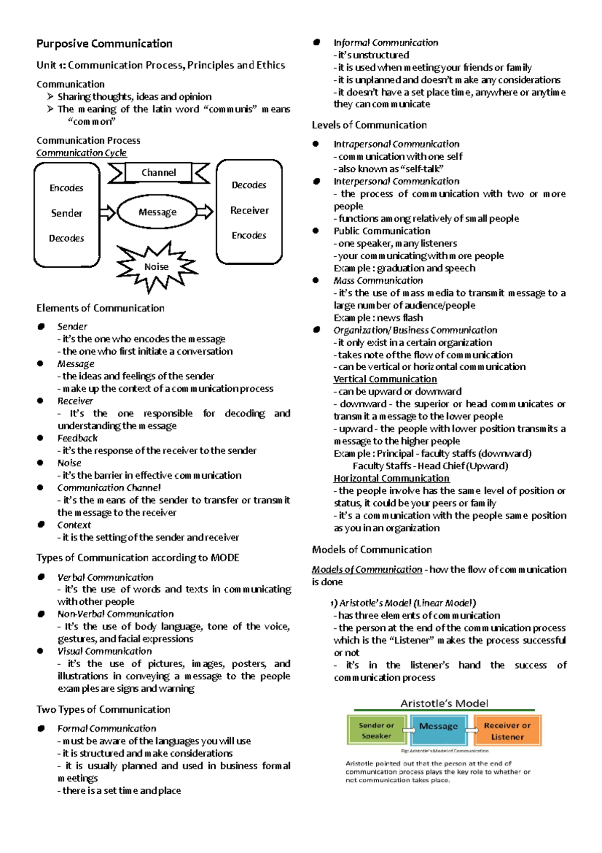 Purposive Communication - It has something to do how you convey or ...