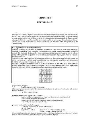 HND Report writing guide - HND REPORT WRITING GUIDELINES PRESENTATION ...