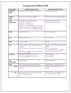 [Solved] Complete each sentence by selecting the correct term from the ...