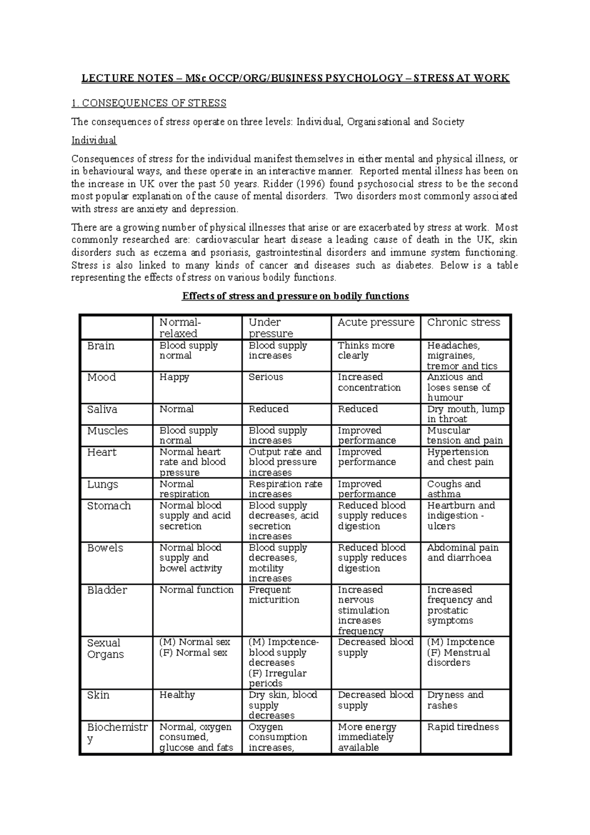 Stress at Work Notes - LECTURE NOTES – MSc OCCP/ORG/BUSINESS PSYCHOLOGY ...