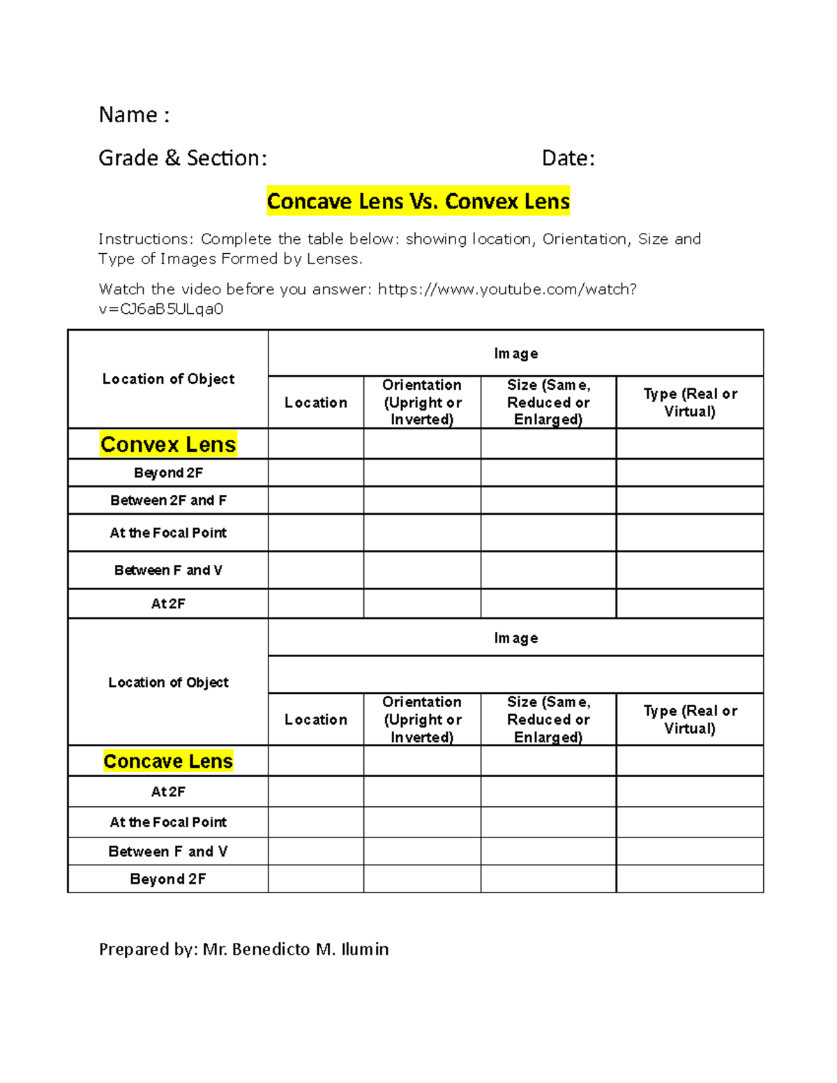 Concave Lens Vs. Convex Lens - Name : Grade & Section: Date: Concave ...