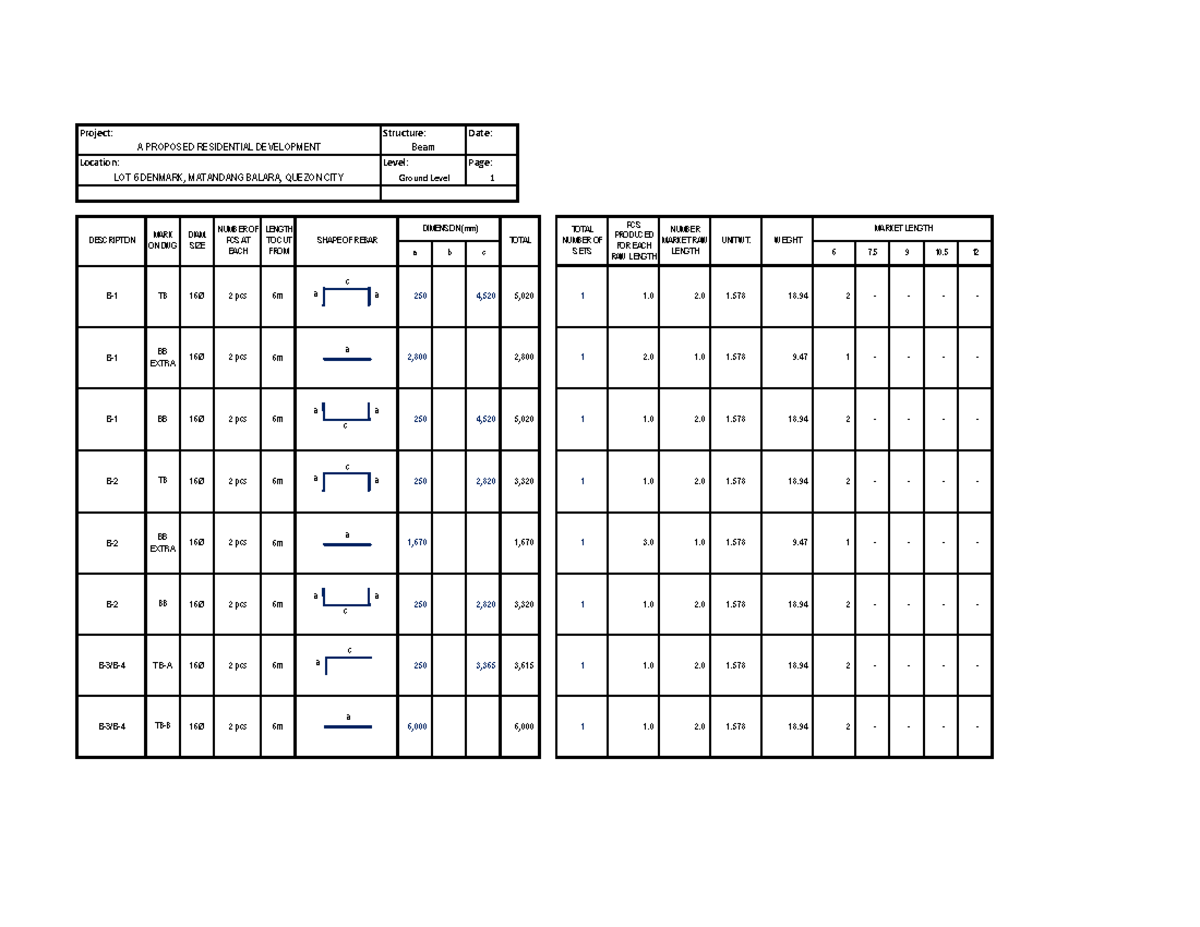 GF-BEAM Cutting LIST Excel - Location: Page: LOT 6 DENMARK, MATANDANG ...