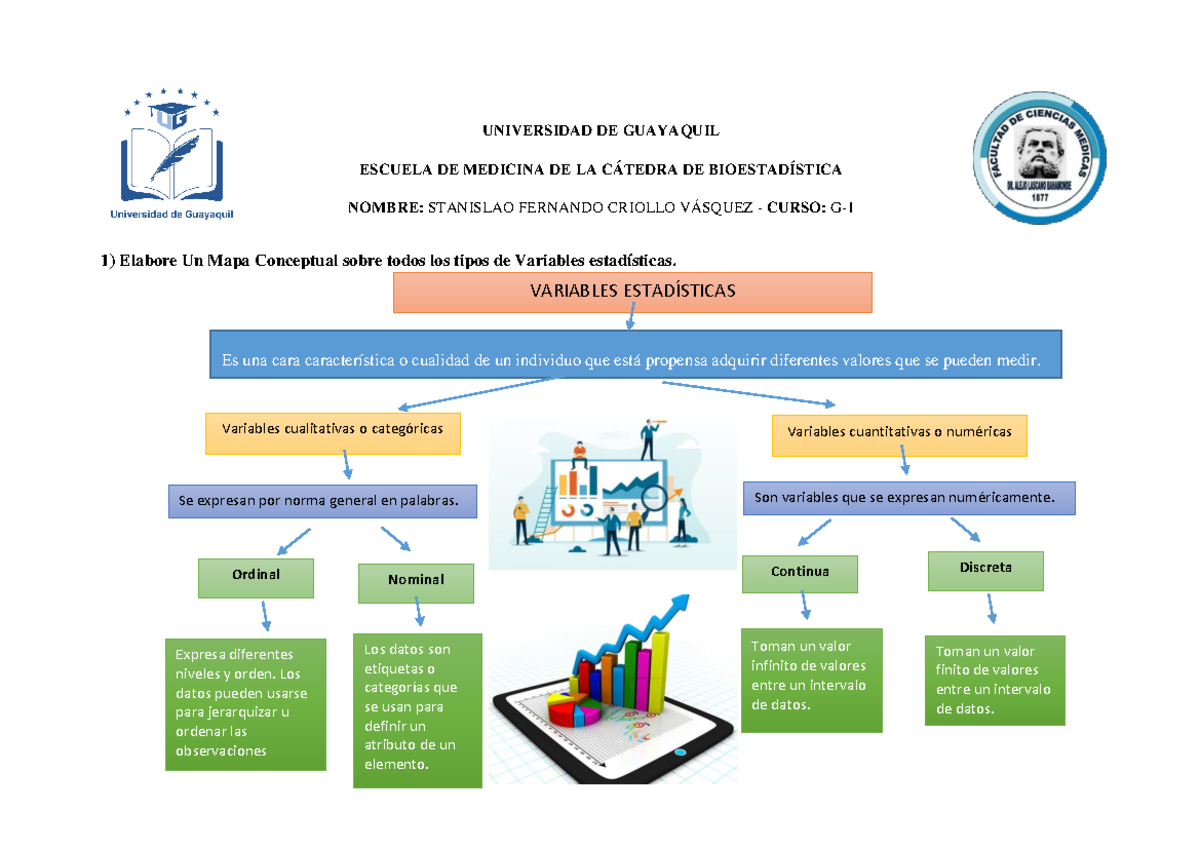 Tipos de Variables estadísticas-trabajo autónomo 2-Criollo Stanislao ...