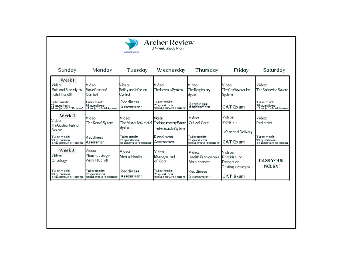 3 week study plan - nclex - Sunday Monday Tuesday Wednesday Thursday ...