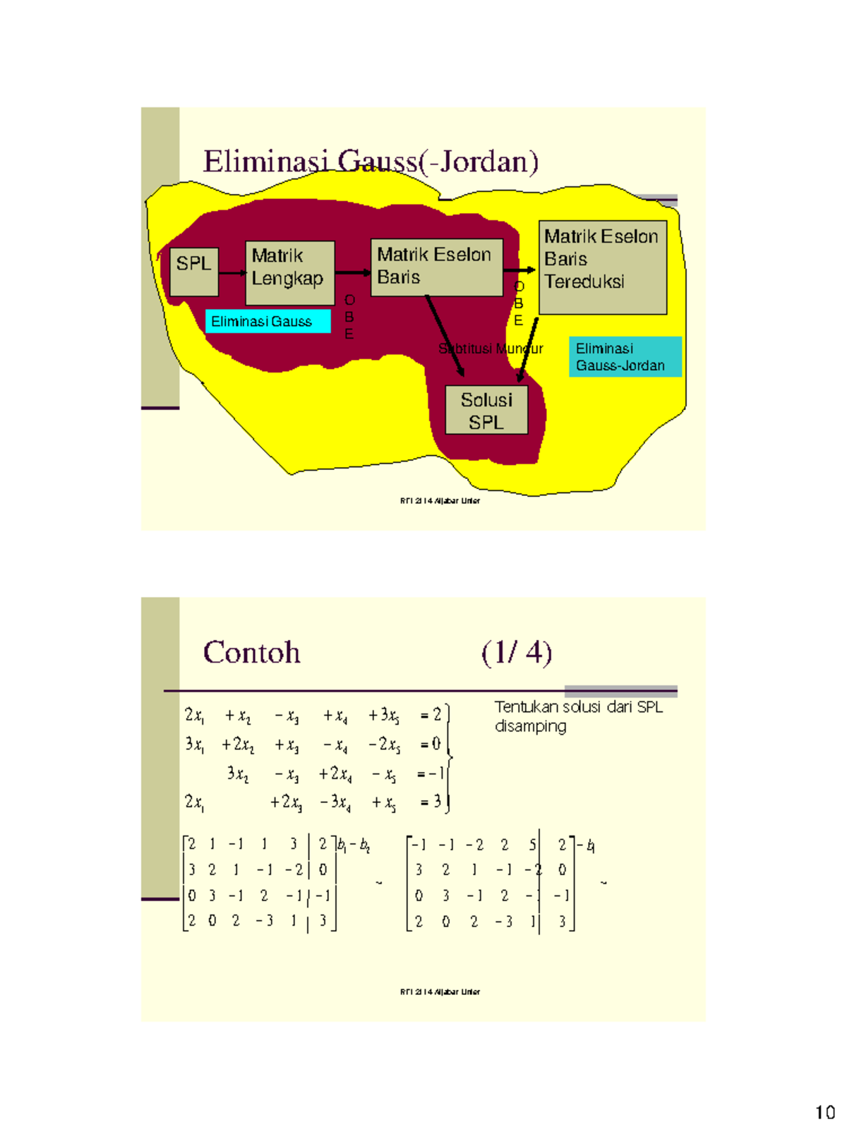 Bab 2 Sistem Persamaan Linier-4 - 10 RTI-2114 Aljabar Linier Eliminasi Gauss(-Jordan) SPL - Studocu