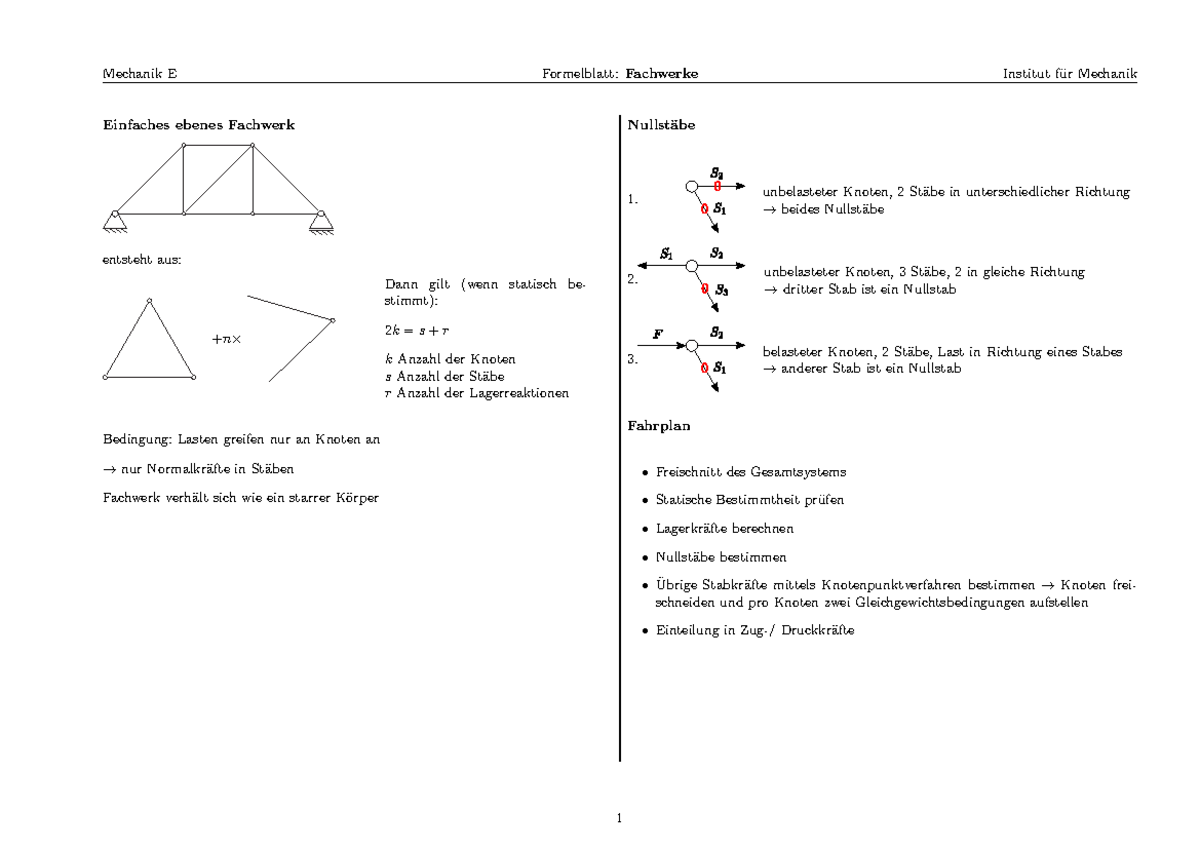 Formelblatt Fachwerk - Studocu