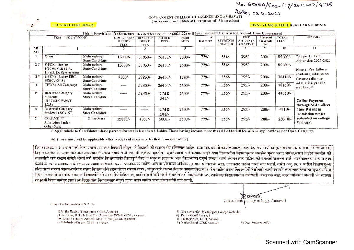 B - Thnamsn vdjsmbisnsb bjskenehek - / B. Tech (Electronics Engineering) - Studocu