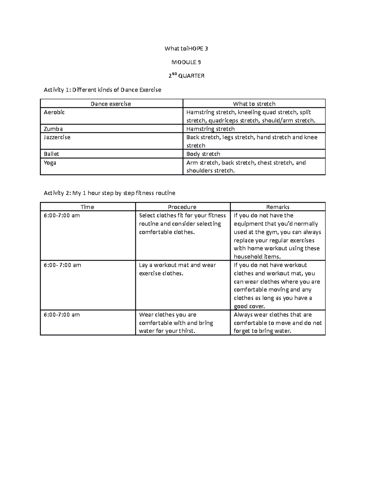 Torres Christine MAE D. Module 9 HOPE 3 2ND Quarter - What toiHOPE 3 ...
