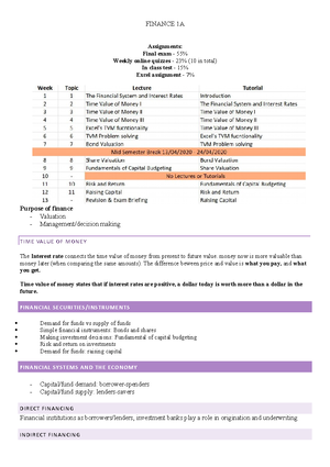 Formula Sheet - from finance class, here is what I practice for final ...