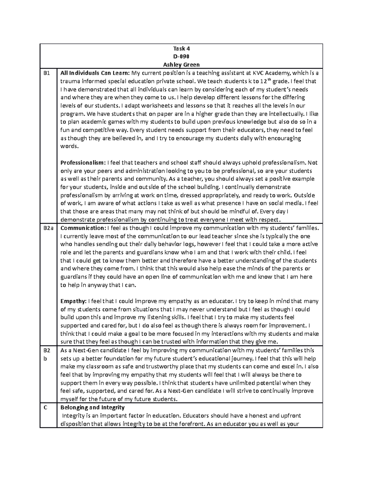Task 4 - task 4 - Task 4 D- Ashley Green B1 All Individuals Can Learn ...