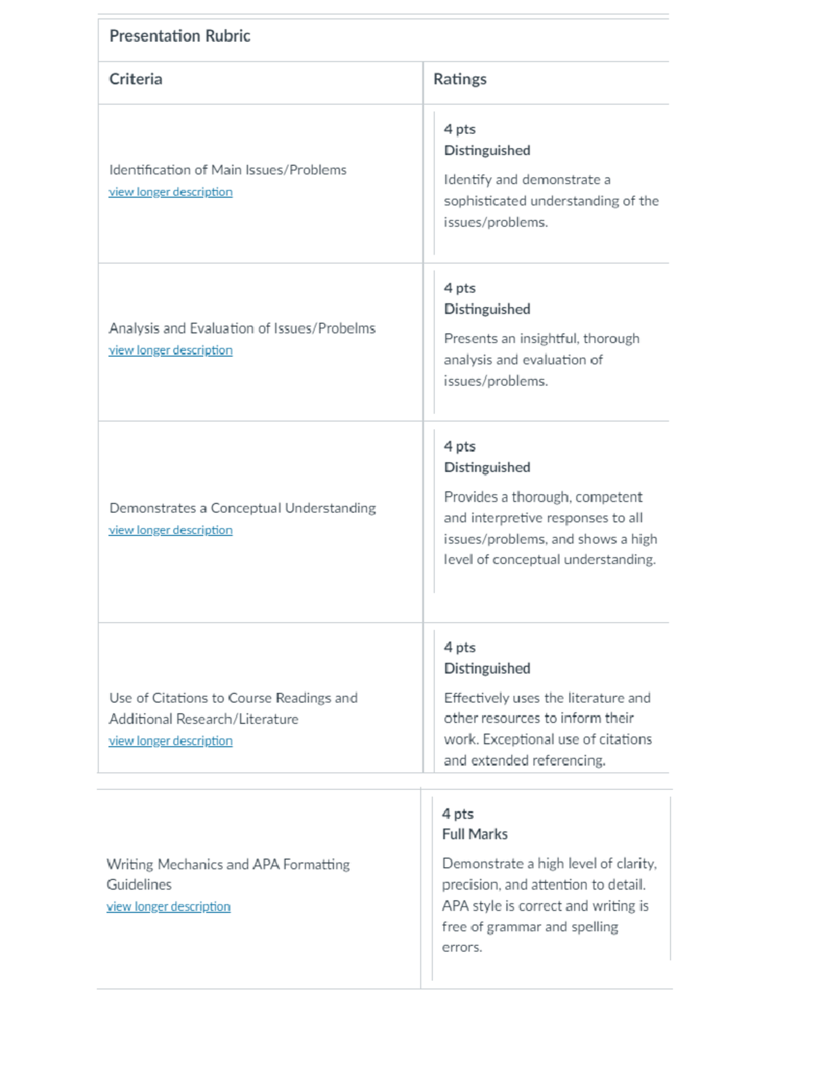 Sample of project points - NUR1020 - Studocu