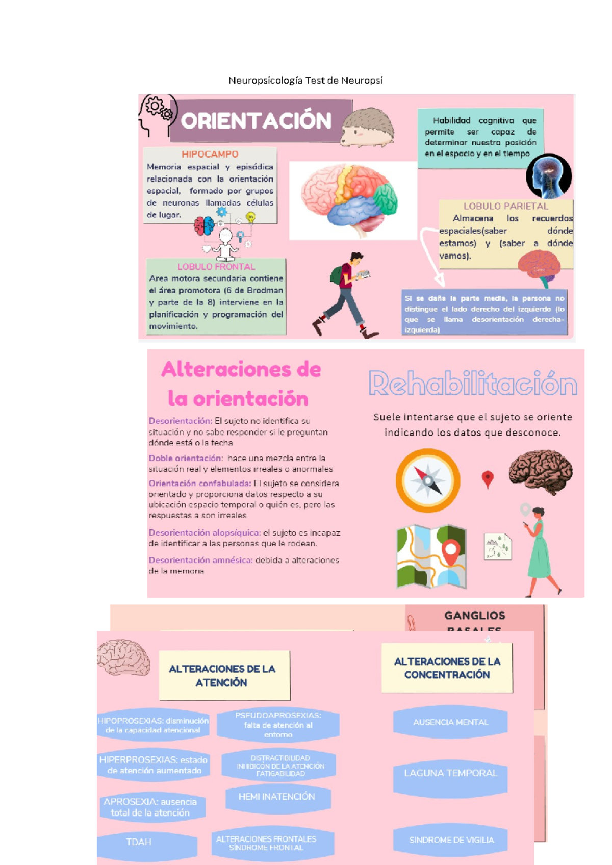 Neuropsicología Test de Neuropsi - e.g. Universidad Cesar Vallejo UCV ...