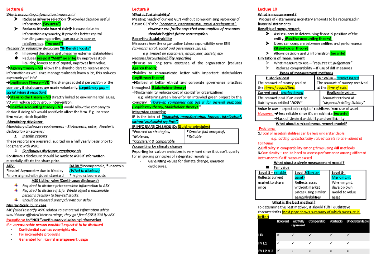 Cheet-sheet-issues amended - Lecture 8 Why is accounting information ...