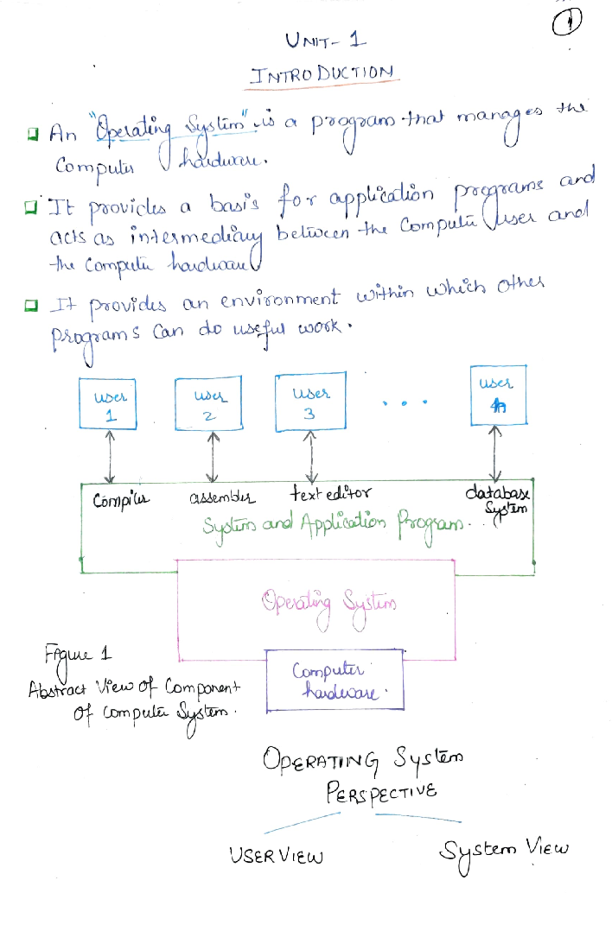 OS Unit 1 notes - Operating System - UMT INTRO DUCTION An Cpetaing ...